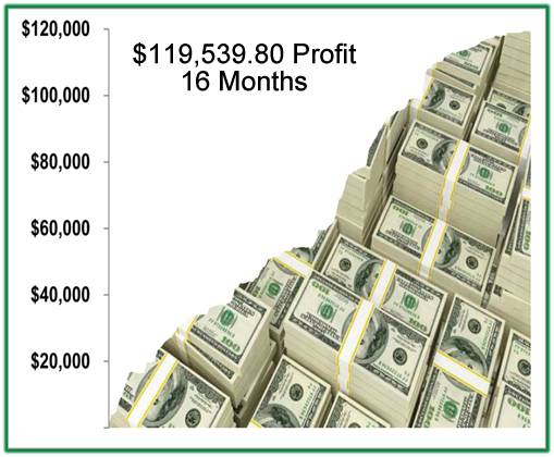 Wendy Kirkland - ETF Game Changer